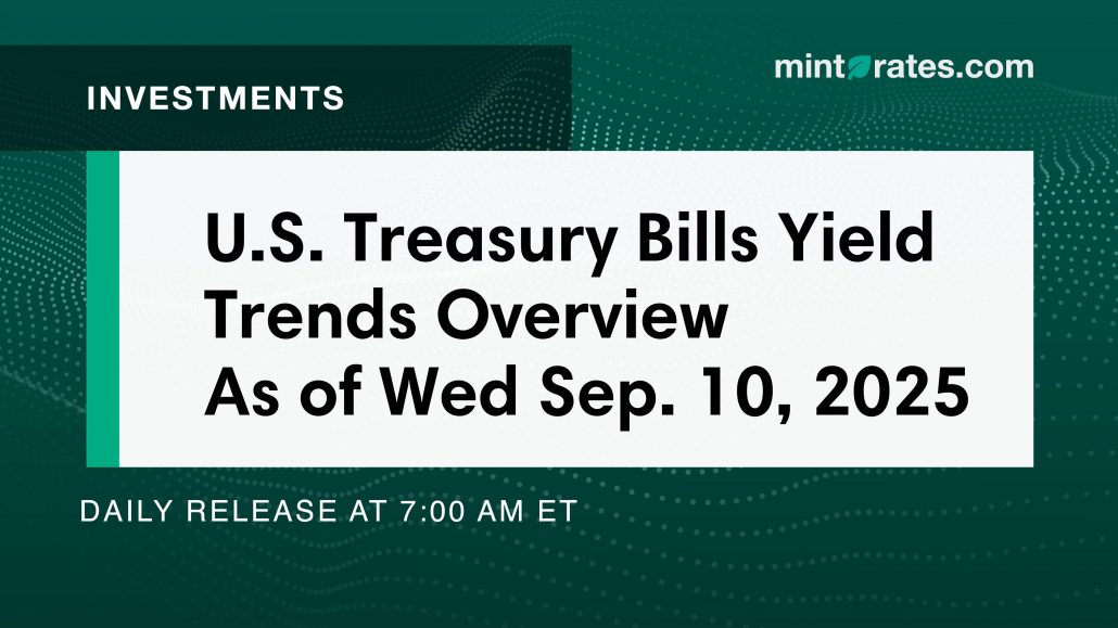 U.S. Treasury Securities Yields as of Wed, Sep 10, 2025